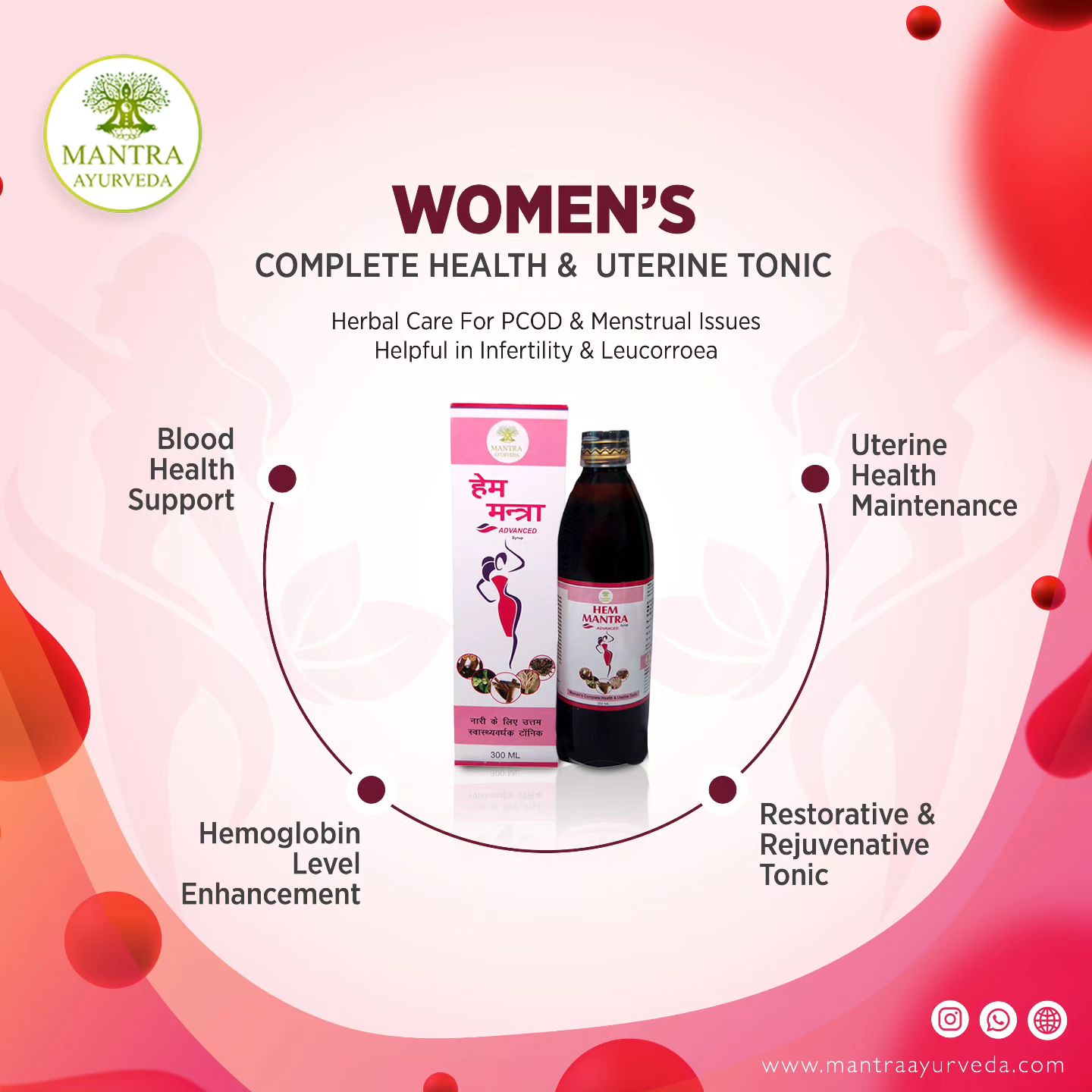 Products – Mantra Ayurveda